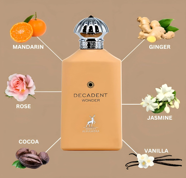 Decadent Wonder - EDP | Vivantis.hu - Hello Gorgeous!