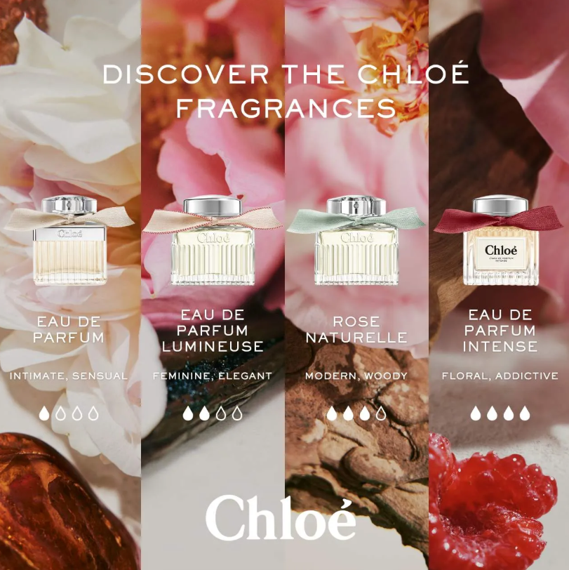 Chloé L`Eau De Parfum Intense - EDP (plnitelná) | Vivantis.cz - Hello ...